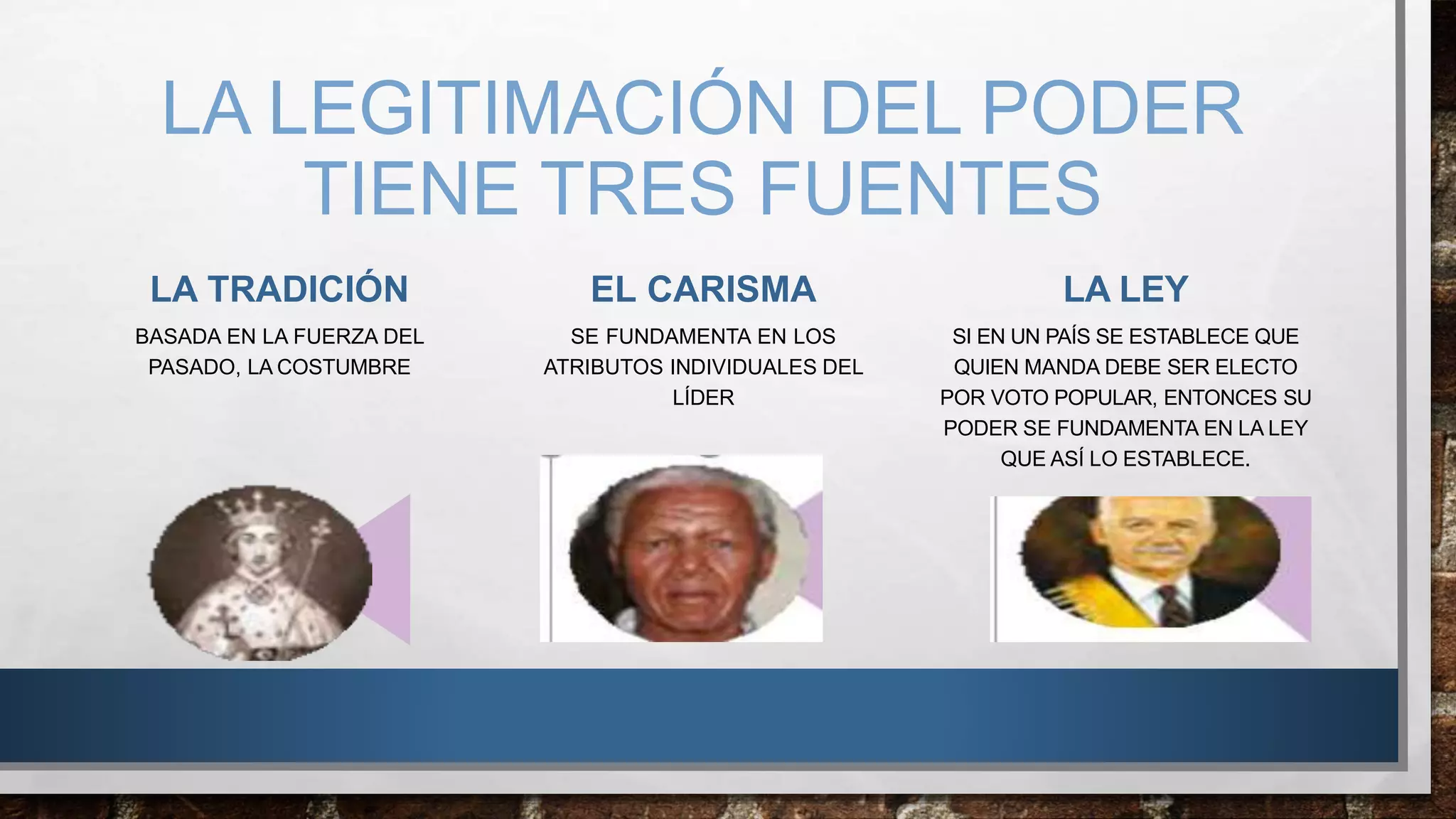 Legitimidad Del Poder Político Por Mecanismos De Legitimación Pptx