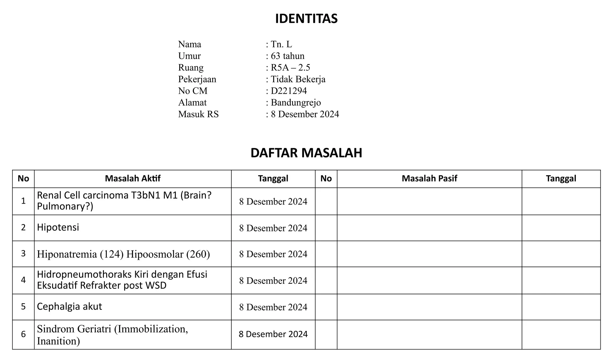 Legiyo - Renal Cell Carcinoma T3bN1 M1, Hipotensi, Hiponatremia (124 ...