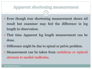 Leg Length Discrepancy.pdf