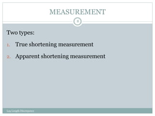 Leg Length Discrepancy.pdf