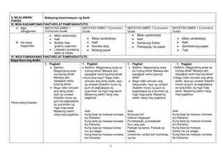 LE_GMRC 1_Q1_Week1_v.3 (1).docgfdvxfetgx | DOCX