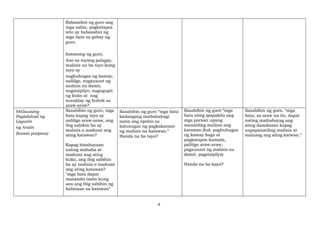 LE_GMRC1_Q2_W1_v2.pdf grade 1 DAILY LESSON LOG | PDF