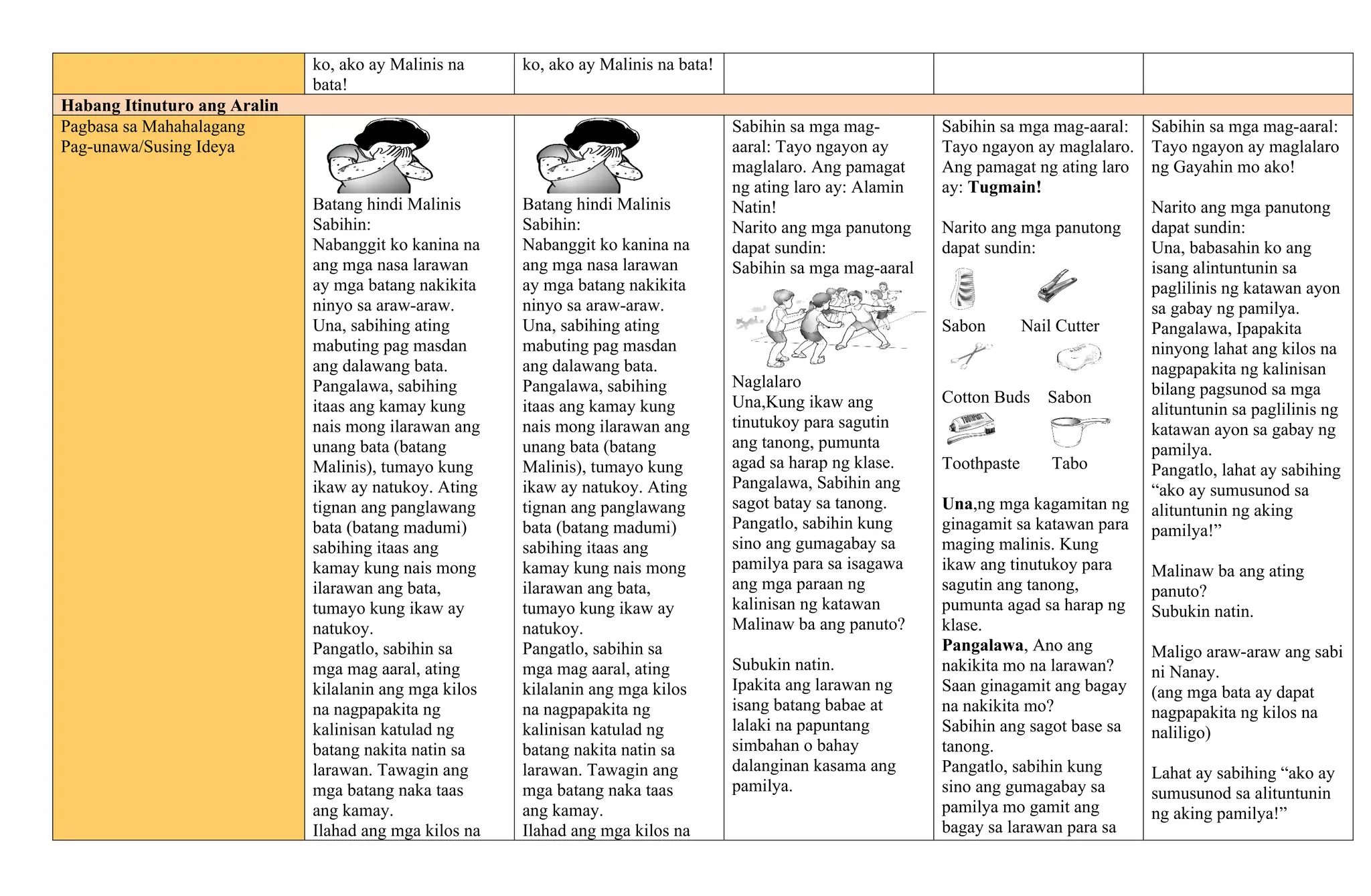 Learning Exemplar for GMRC Quarter 2 Week 2 | DOCX