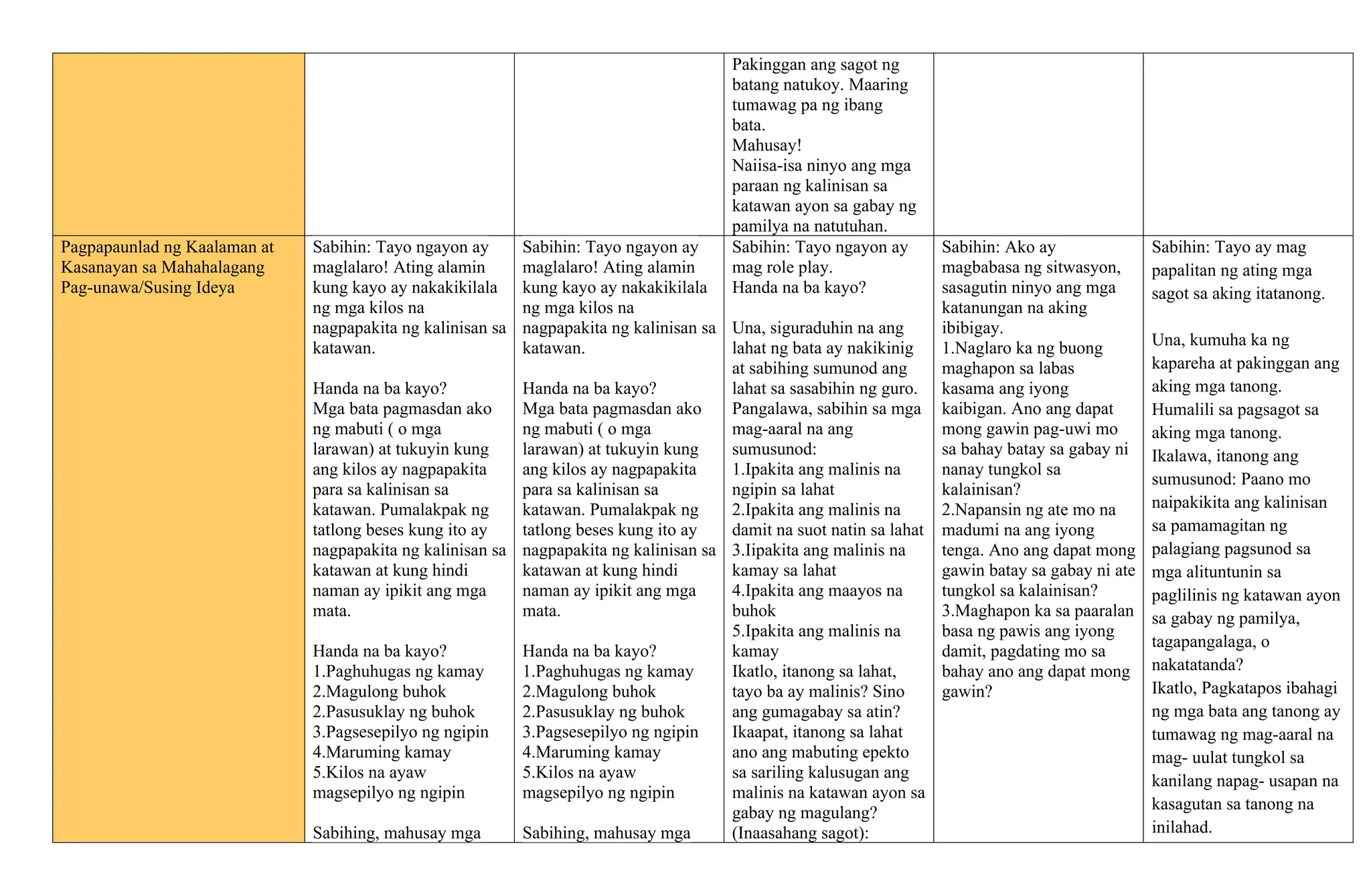 Learning Exemplar for GMRC Quarter 2 Week 2 | DOCX