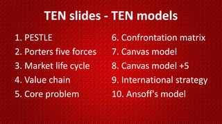 Lego: Strategy Analysis & Business Model | PPTX