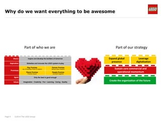 Lego presentation - The Use and Usefulness of Employee Engagement ...