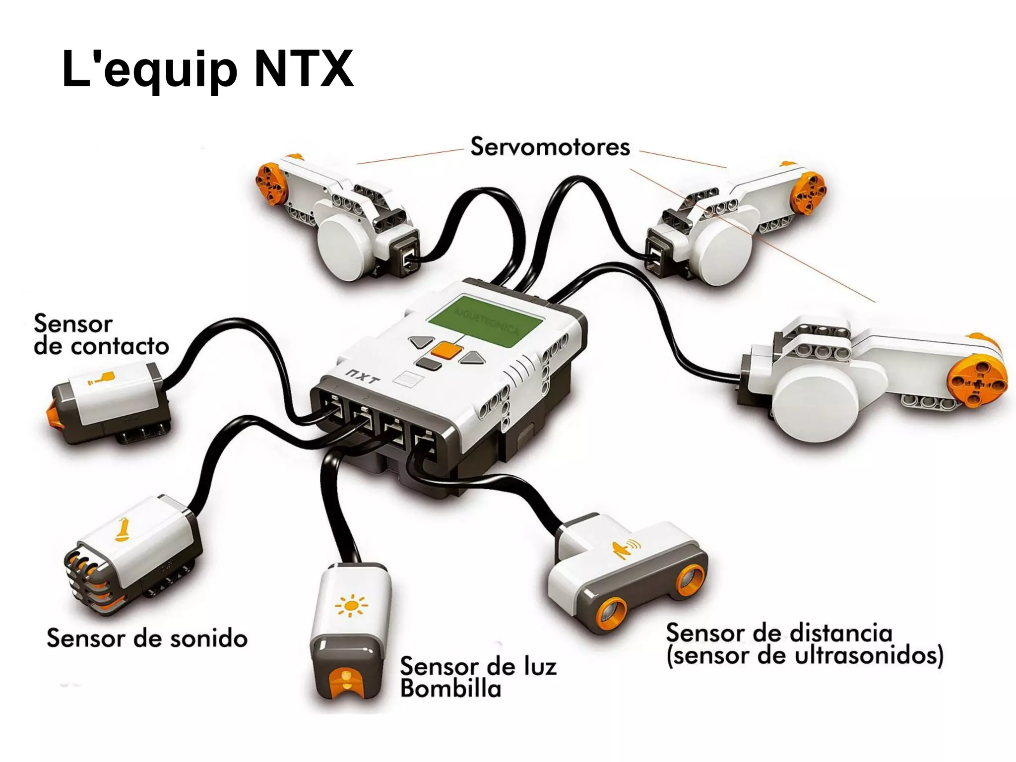Lego Mindstorms NXT - Components bàsics | PPT