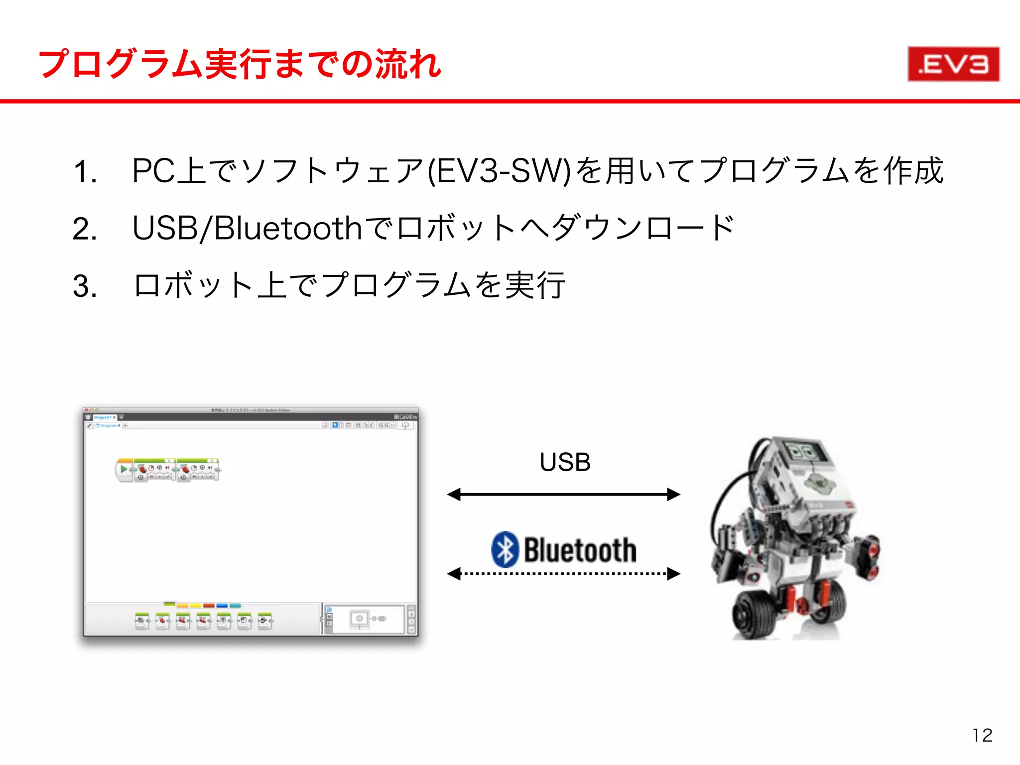Tutorial for robot programming with LEGO mindstorms EV3 | PDF