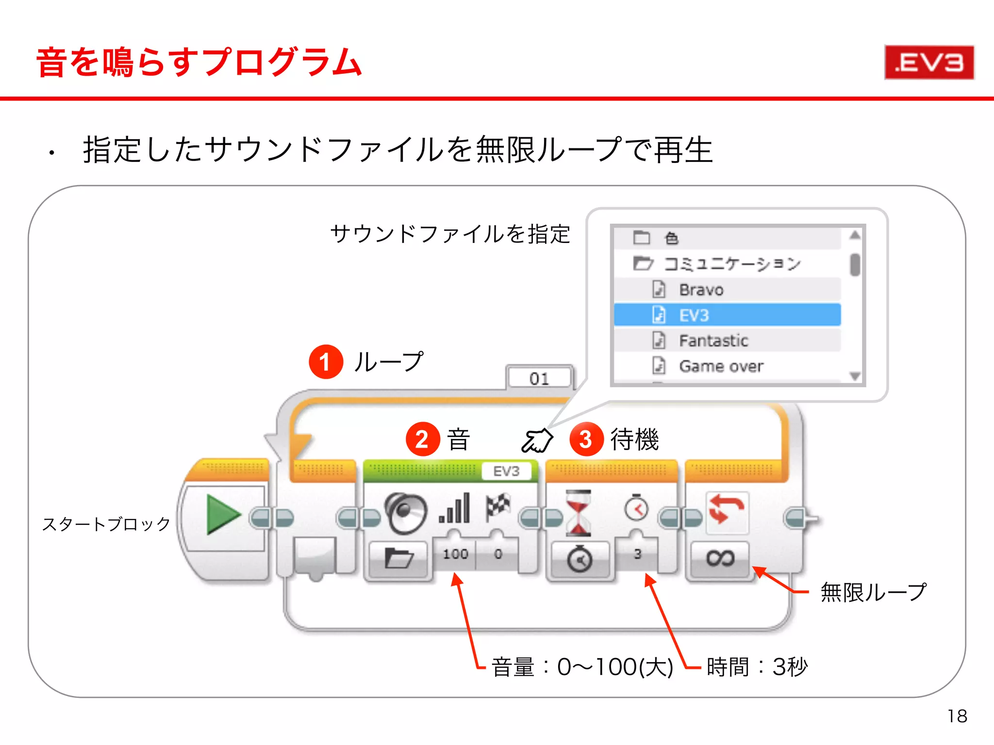 Tutorial for robot programming with LEGO mindstorms EV3 | PDF