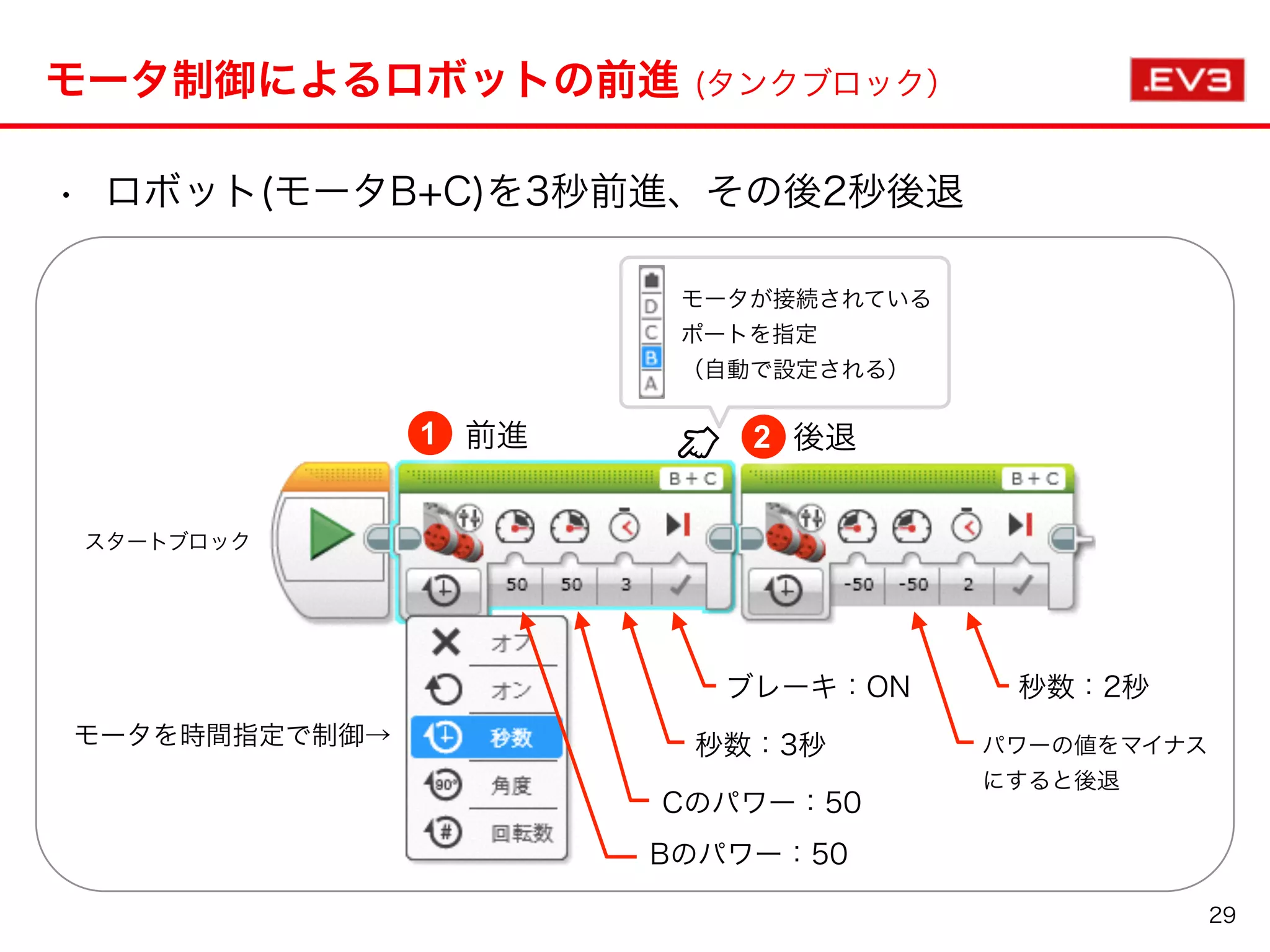 Tutorial for robot programming with LEGO mindstorms EV3 | PDF