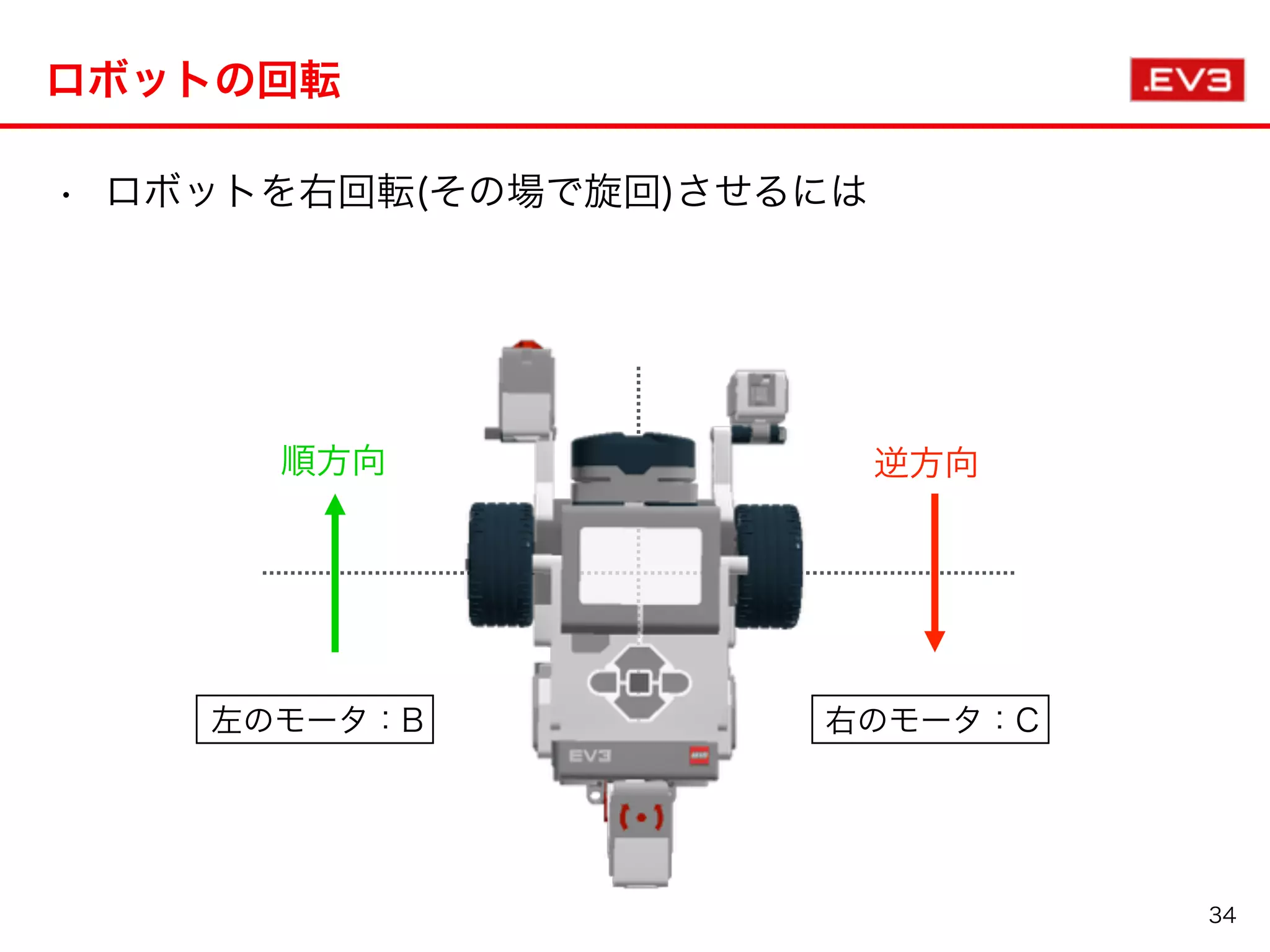 Tutorial for robot programming with LEGO mindstorms EV3 | PDF