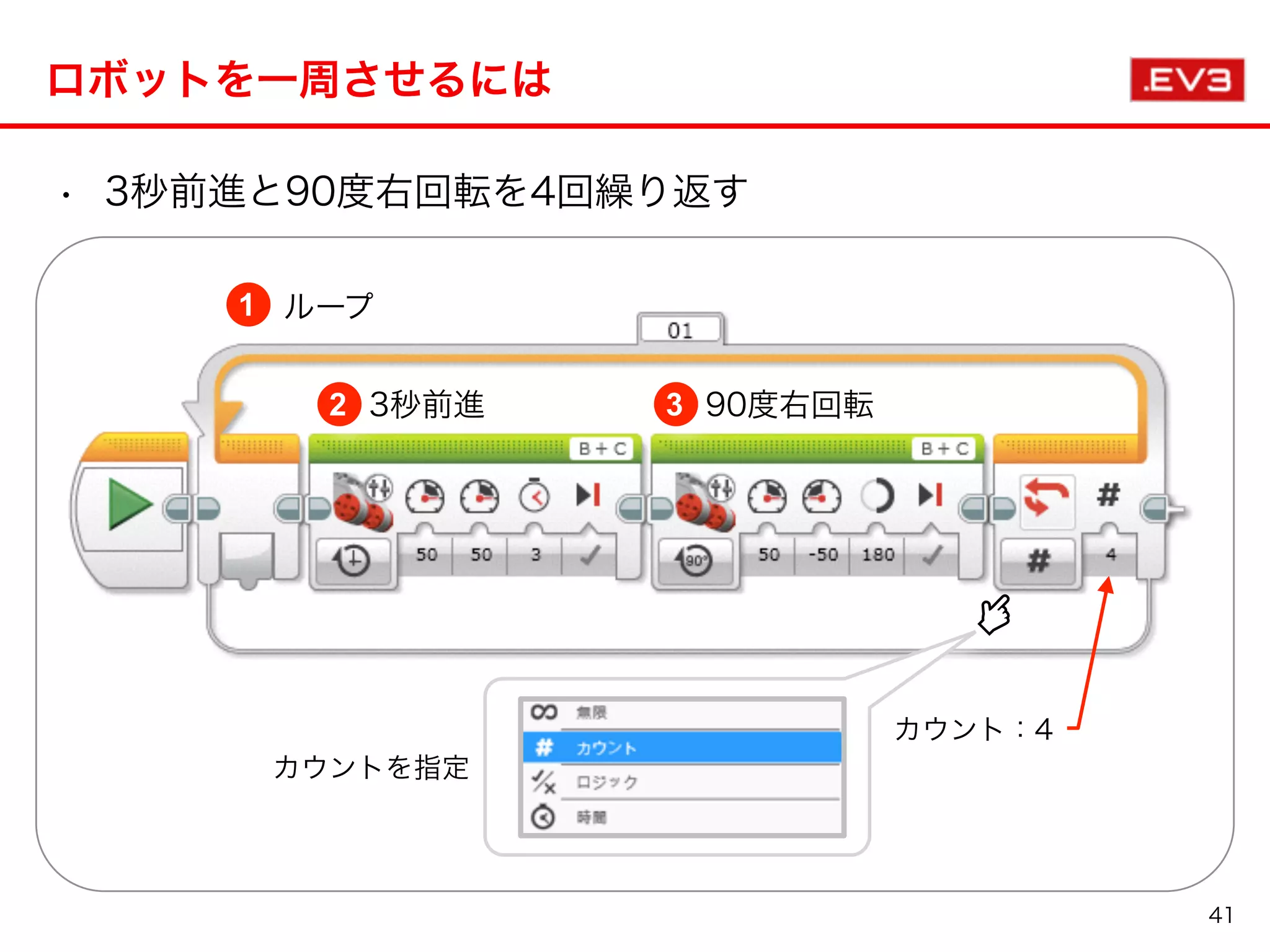 Tutorial for robot programming with LEGO mindstorms EV3 | PDF