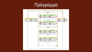 LEGO Mindstorms EV3 Control Flow TRIK Studio | PDF