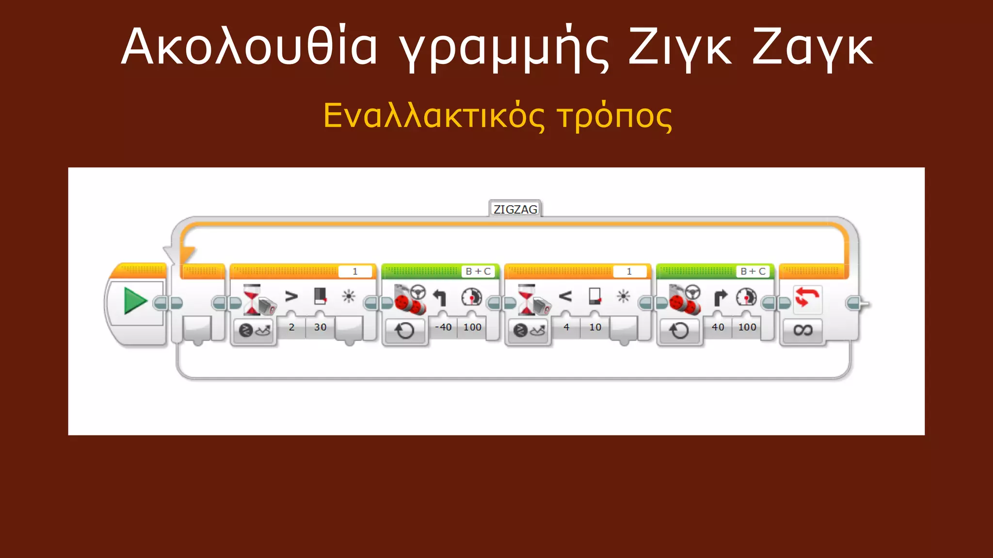 LEGO Mindstorms EV3 Line Follow Zig Zag TRIK Studio | PPT