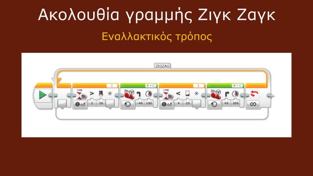 LEGO Mindstorms EV3 Line Follow Zig Zag TRIK Studio | PPT