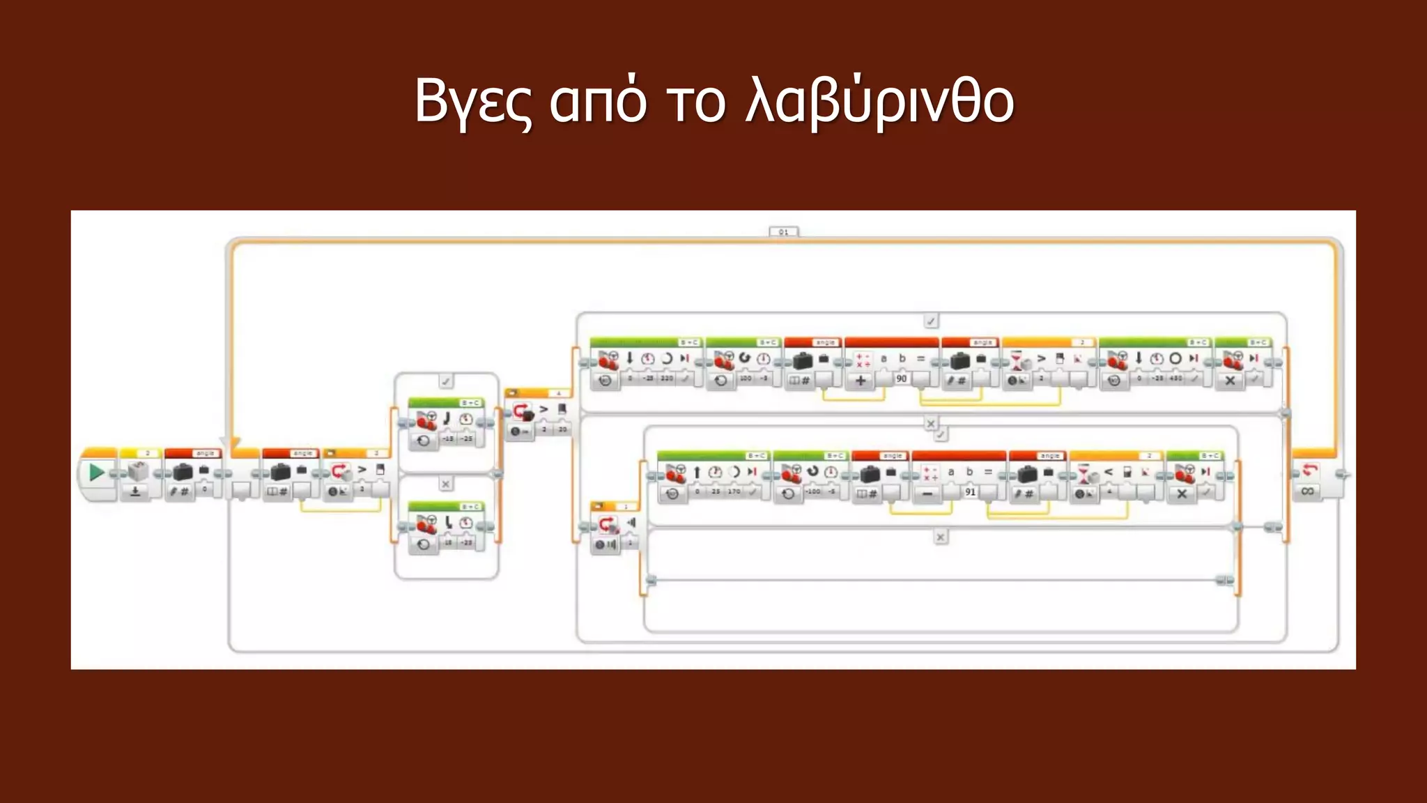 LEGO Mindstorms EV3 Maze Solver TRIK Studio | PPT