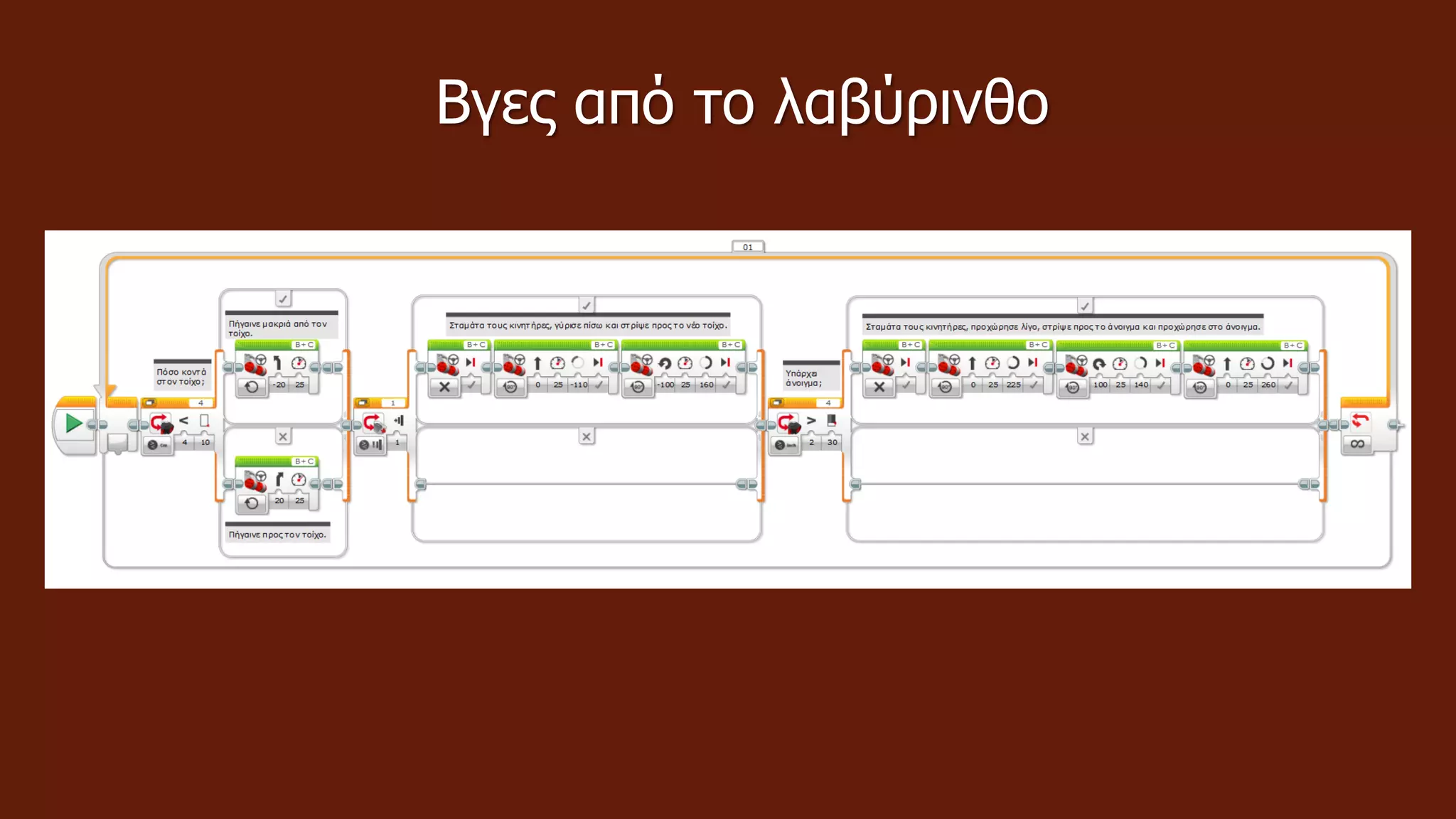 LEGO Mindstorms EV3 Maze Solver TRIK Studio | PPT