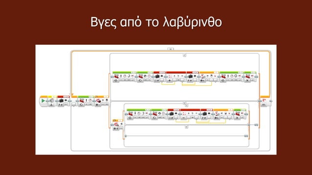 LEGO Mindstorms EV3 Maze Solver TRIK Studio | PPT