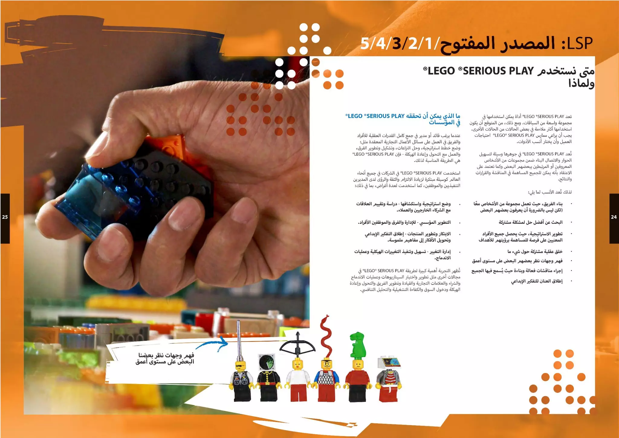 Lego Serious Play Open Source Guideline in Arabic Language | PDF