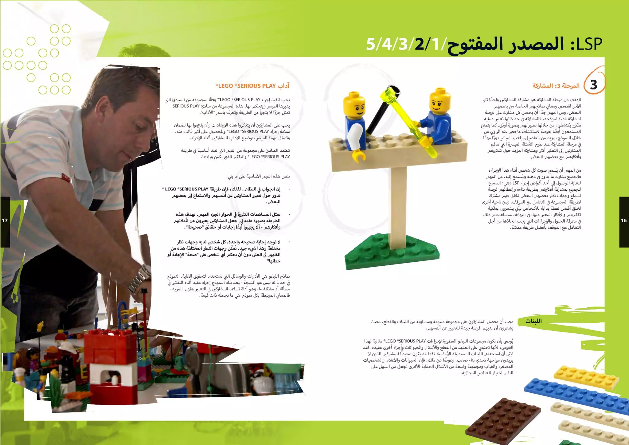 Lego Serious Play Open Source Guideline in Arabic Language | PDF
