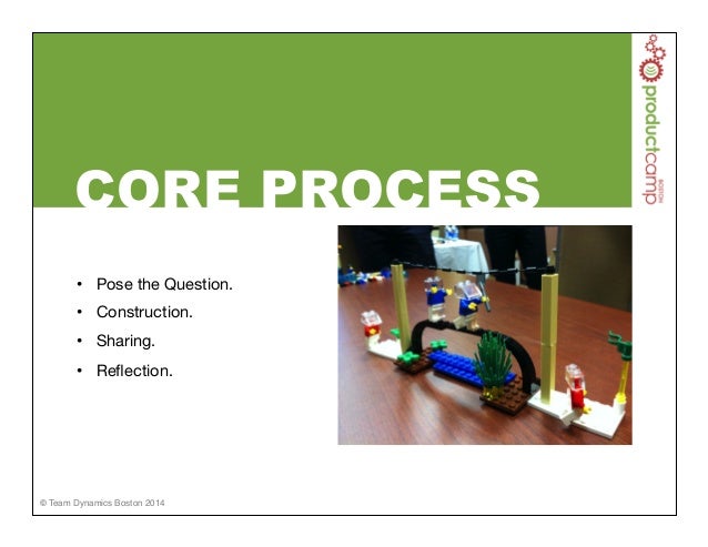 PLAY to win the product development race. SERIOUSLY (Donna Denio and