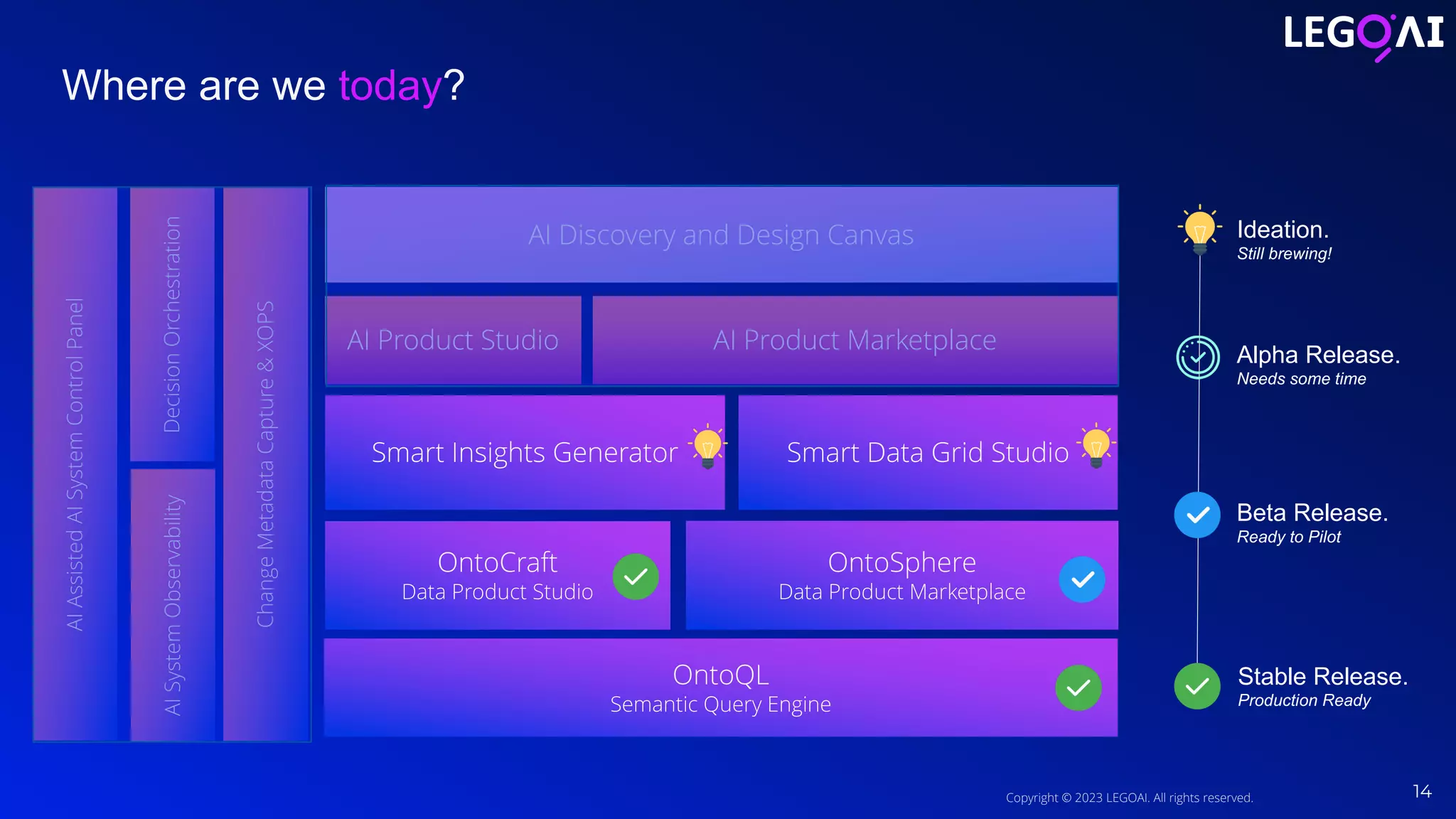 LEGOAI Introduction.pdf