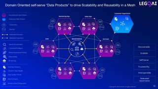 LEGOAI Introduction.pdf