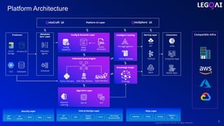 LEGOAI Introduction.pdf