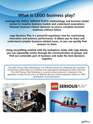 LEGO Business Play Workshop 8H_English | PDF