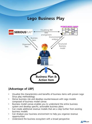 LEGO Business Play Workshop 8H_English | PDF | Model Toys | Hobbies ...