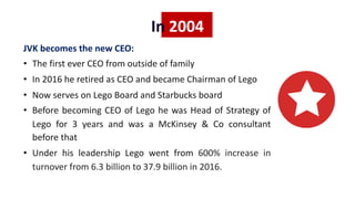 Lego Case.pdf