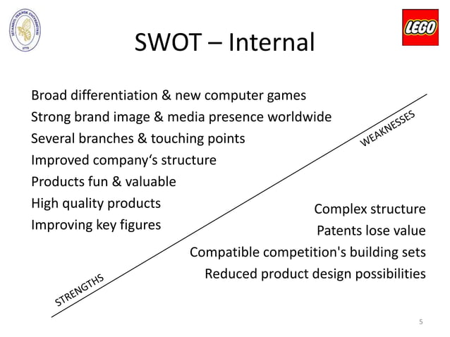 Lego Case Study - The Great Turnaround | PPTX