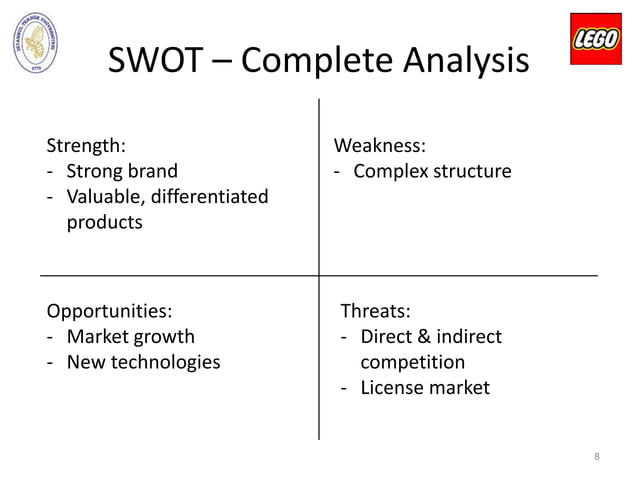 Lego Case Study - The Great Turnaround | PPTX
