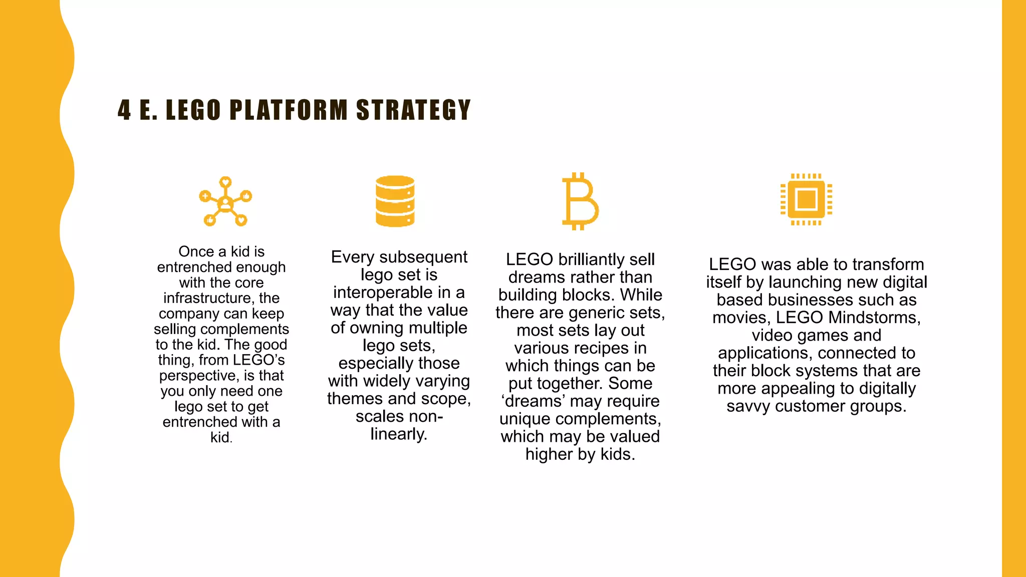 Lego Case Study.pptx