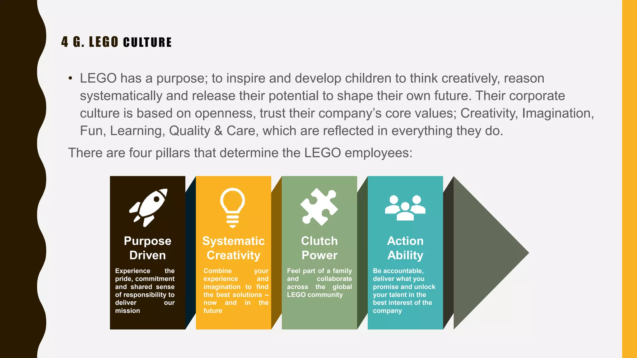 Lego Case Study.pptx