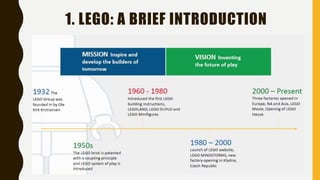 Lego Case Study.pptx