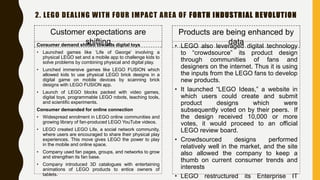 Lego Case Study.pptx