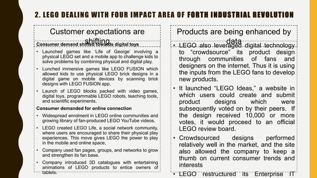 Lego Case Study.pptx