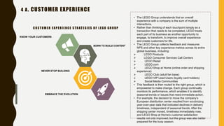 Lego Case Study.pptx