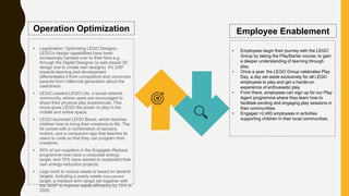 Lego Case Study.pptx