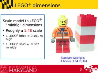 CMS LEGO | PDF
