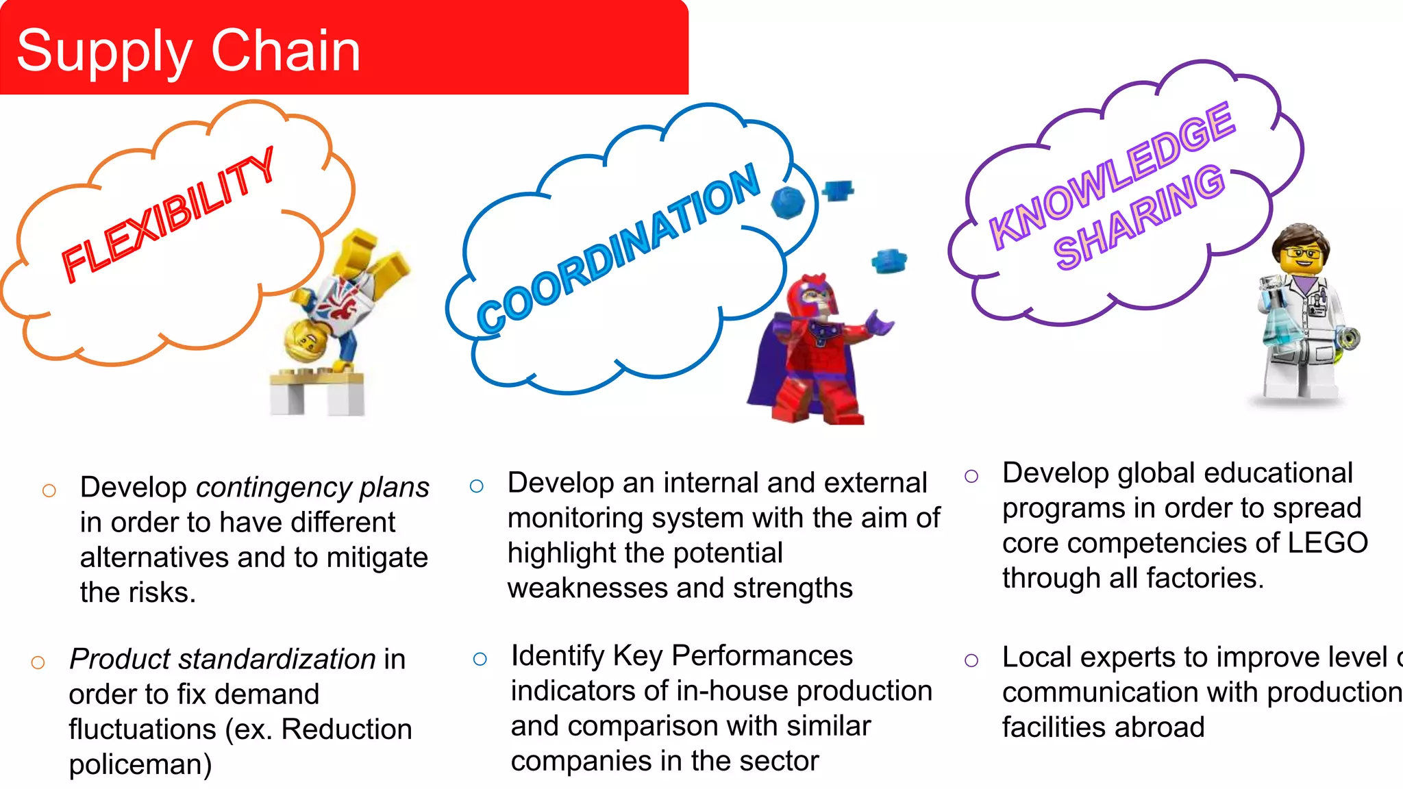 LEGO presentation | PPTX | Logistics | Business