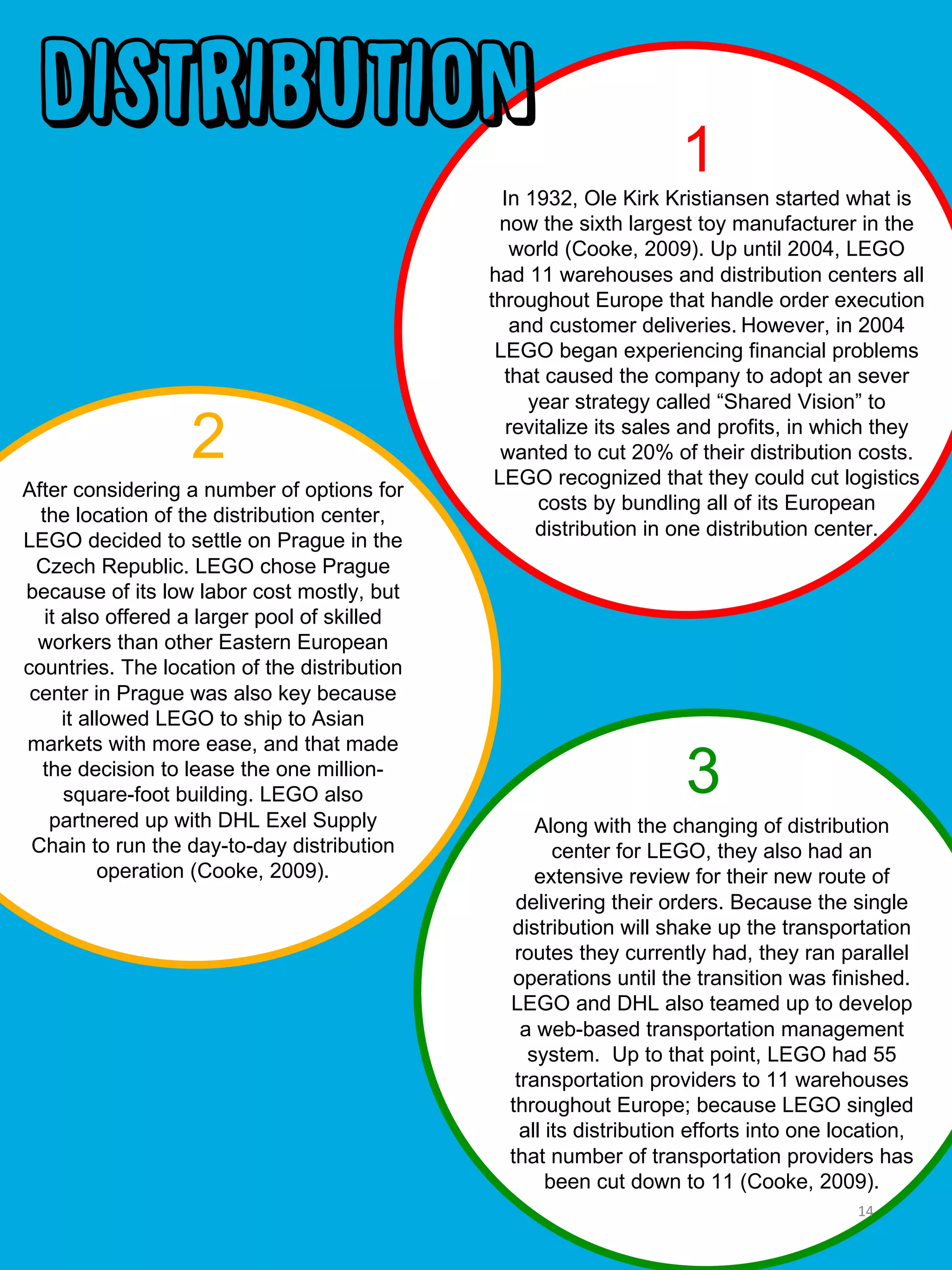 Lego Final Audit Book | PDF