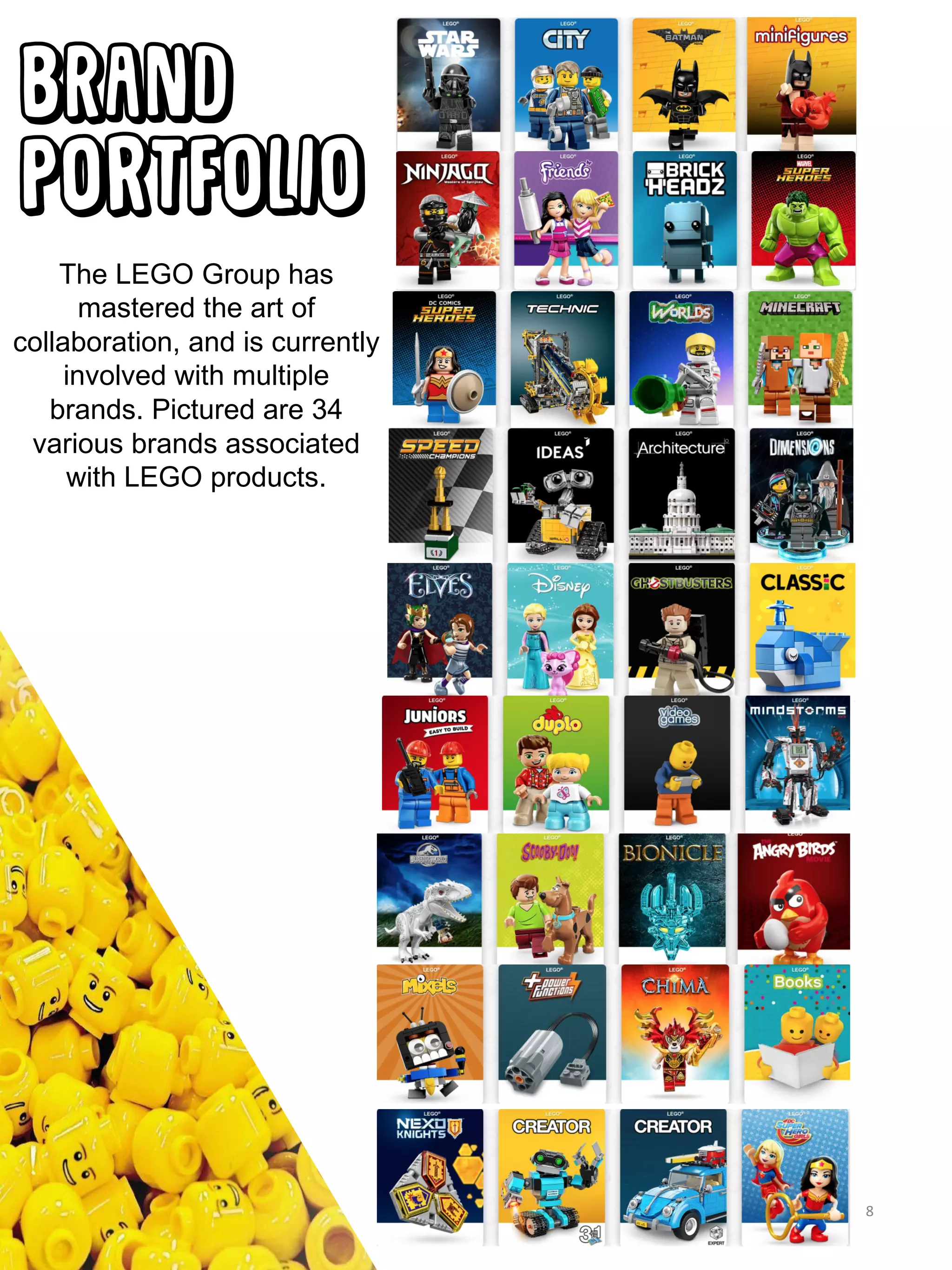 Lego Final Audit Book | PDF