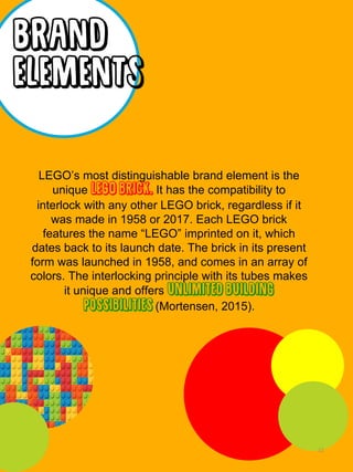 Lego Final Audit Book | PDF