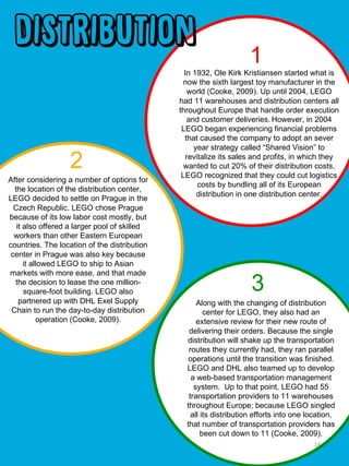 Lego Final Audit Book | PDF