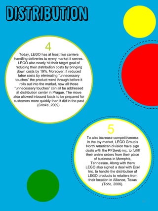 Lego Final Audit Book | PDF