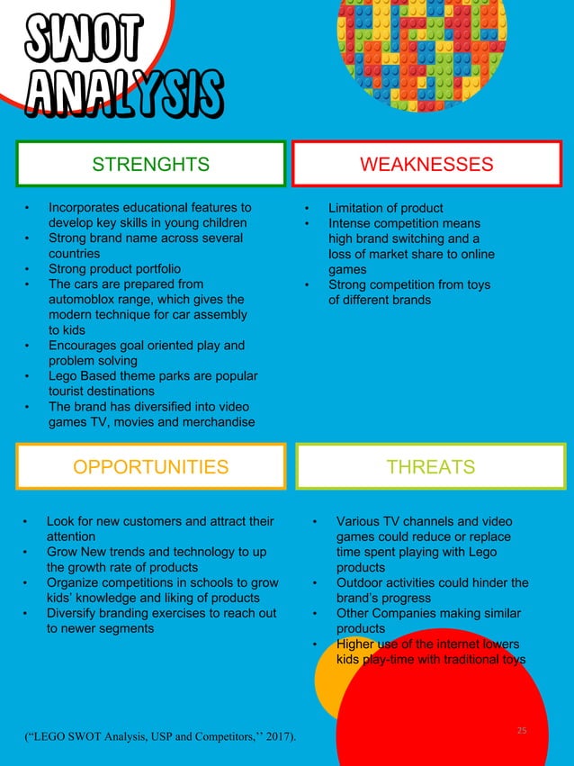 Lego Final Audit Book | PDF | Manufacturing Industry | Industries