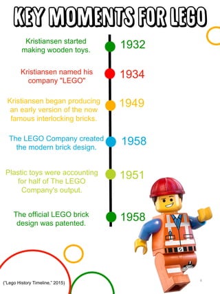 Lego Final Audit Book | PDF