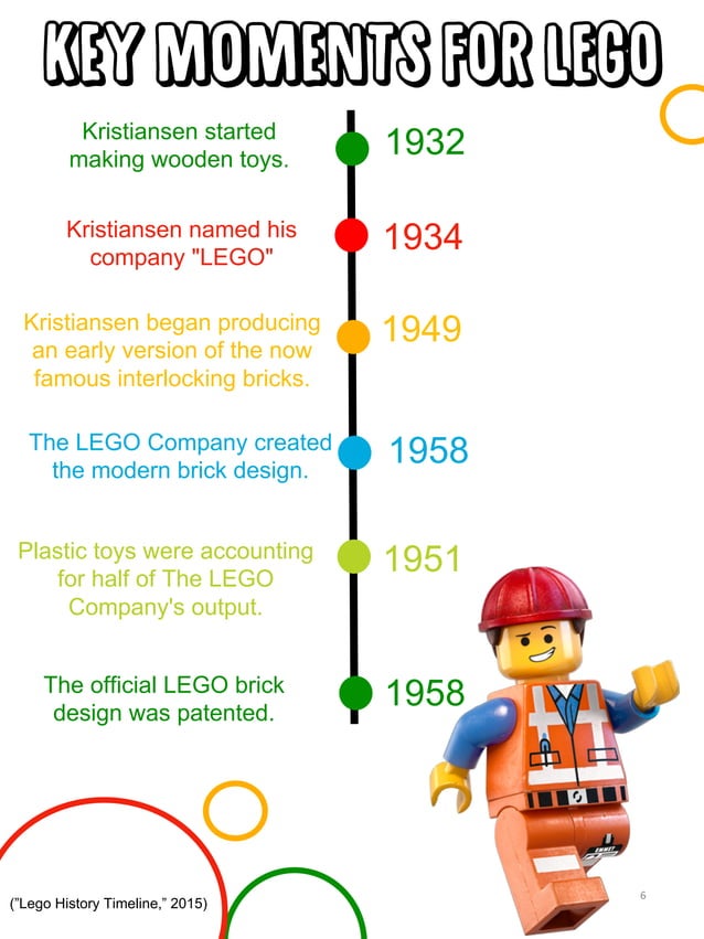 Lego Final Audit Book | PDF | Manufacturing Industry | Industries
